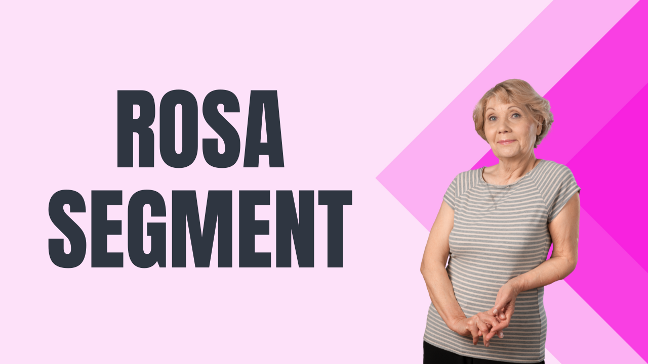 Minerva-modellen - Modernbusiness.dk Minerva-modellen lige her